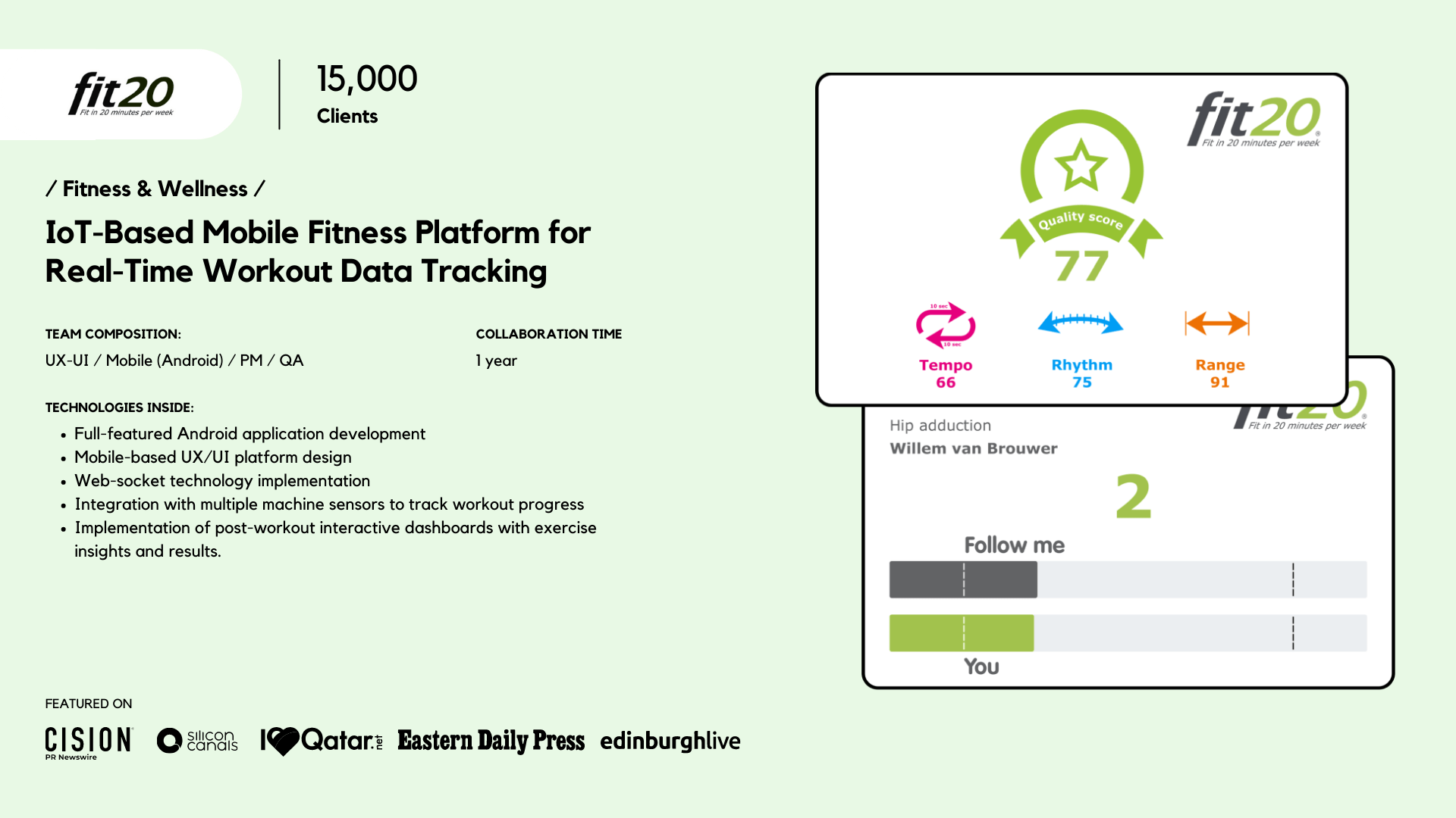 How to Create a Fitness App: Insider's Guide with Do's & Don'ts