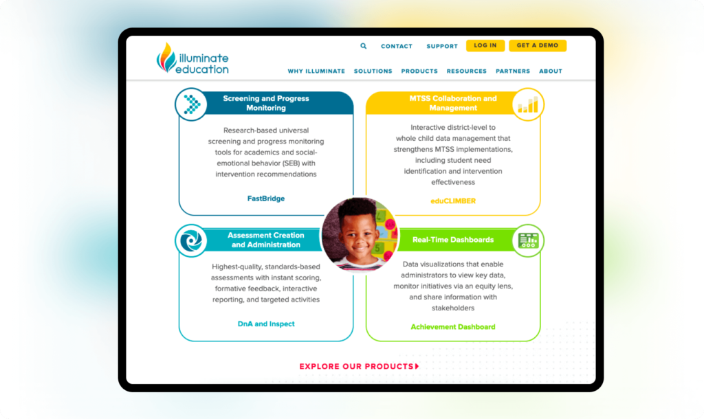 How Big Data Changes Education: Examples and Insights - Riseapps