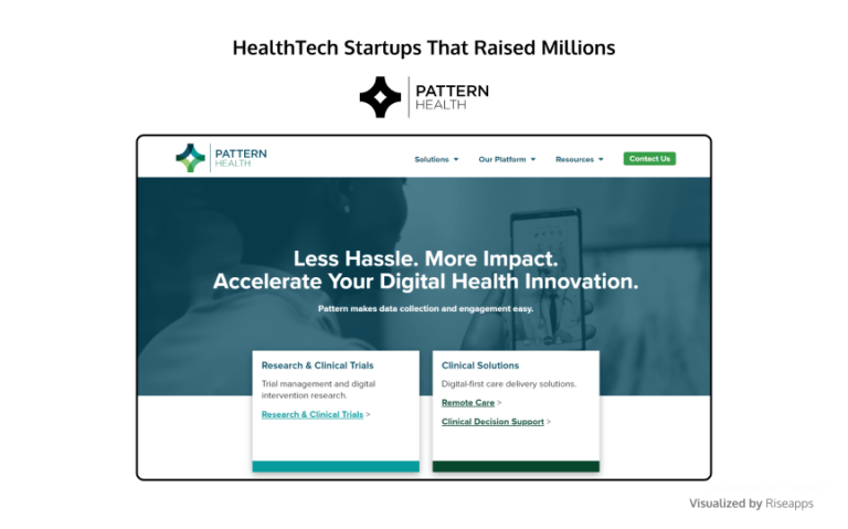 13 Top Innovative HealthTech Companies & Startups That Raised Millions