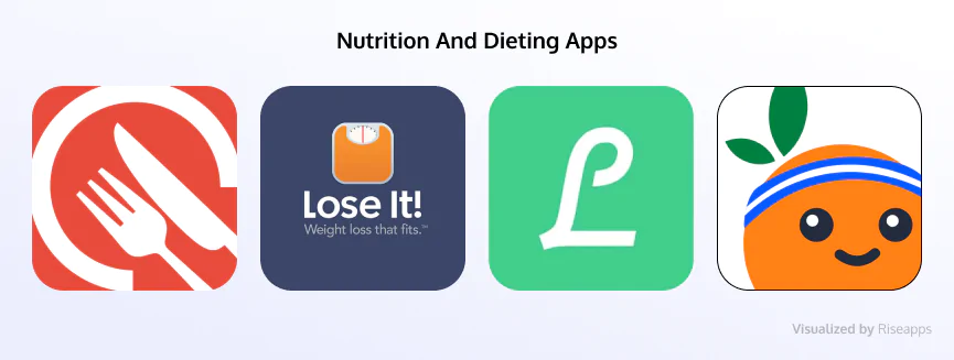 Healthcare Mobile App Development in 2024: Complete Guide | Riseapps