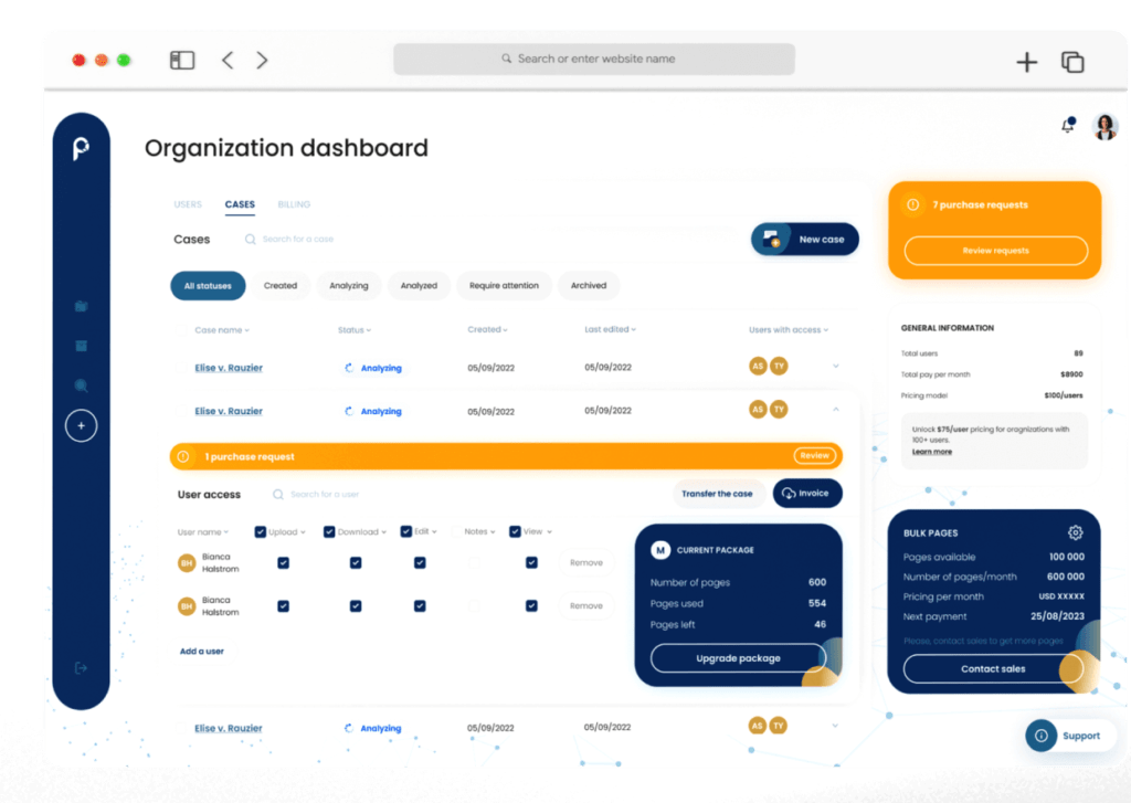 What Is a Virtual Hospital: Definition, Features, Examples,