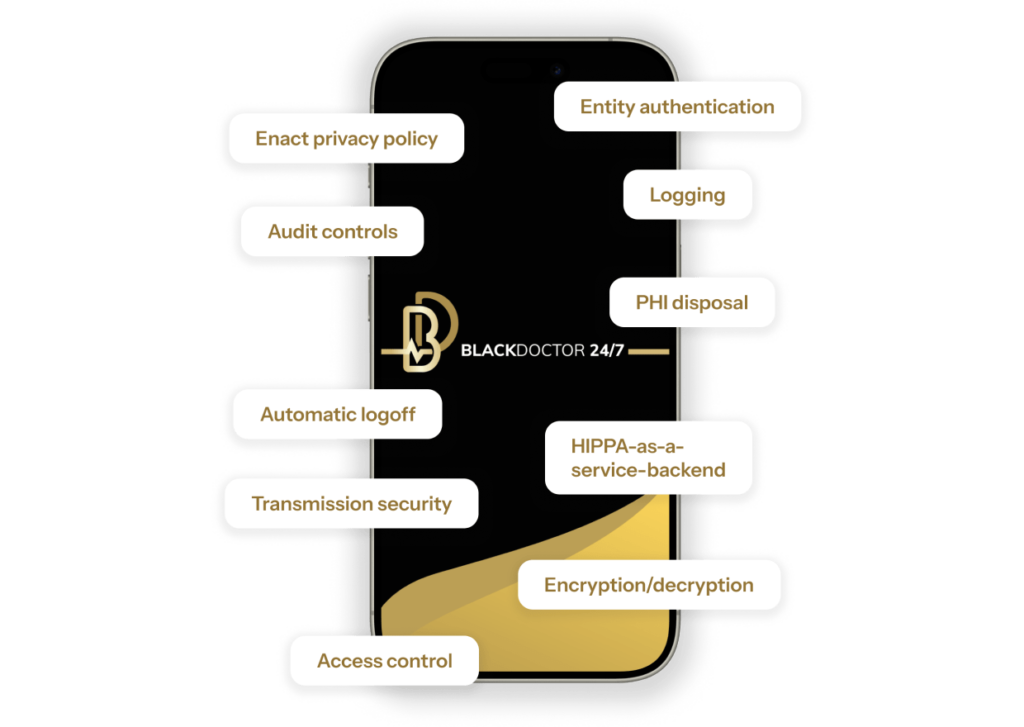 How To Make A Chatbot Ai Development Guide 2024 Riseapps